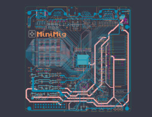 MiniMig – MiniMig Website